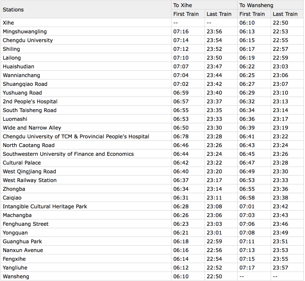 Metro Line 4 Intangible Cultural Heritage Park Station - Chengdu Expat ...