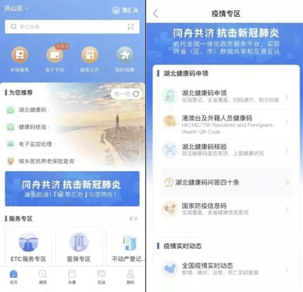 Health Code Guidelines for China's Major Cities | Chengdu-Expat.com