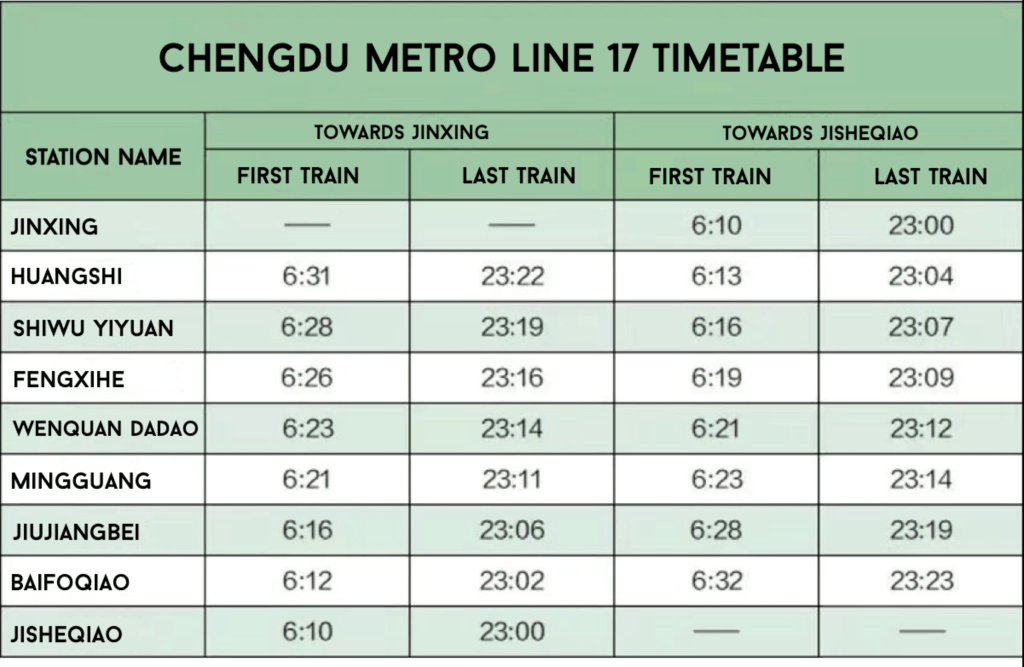 2020 Chengdu Metro Map and Timetable | Chengdu-Expat.com