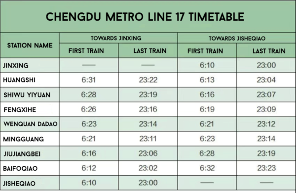 2020 Chengdu Metro Map and Timetable | Chengdu-Expat.com
