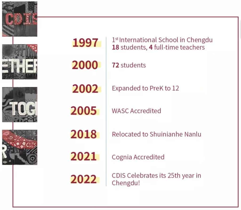 Chengdu International School Together for 25 Years | Chengdu-Expat.com