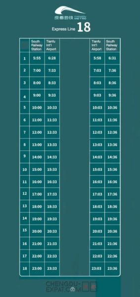 Express Metro to Chengdu Tianfu Int'l Airport | Chengdu-Expat.com