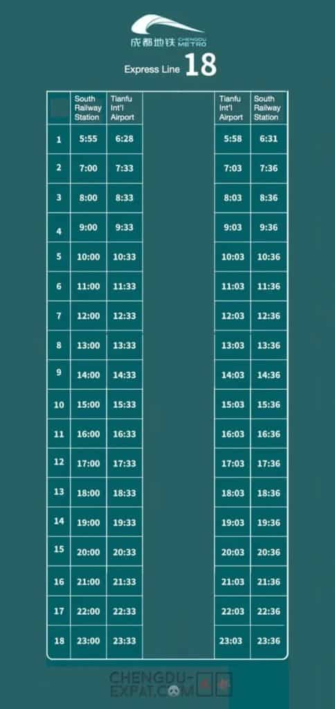 Express Metro to Chengdu Tianfu Int'l Airport | Chengdu-Expat.com