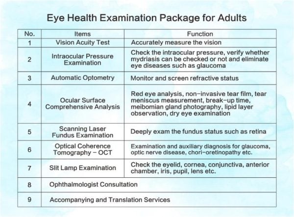 See 2024 More Clearly… with AIER Sichuan Eye Hospital | Chengdu-Expat.com