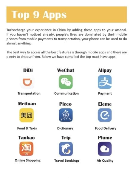 Top 9 Apps for Foreigners in China - Chengdu Expat | Chengdu-Expat.com